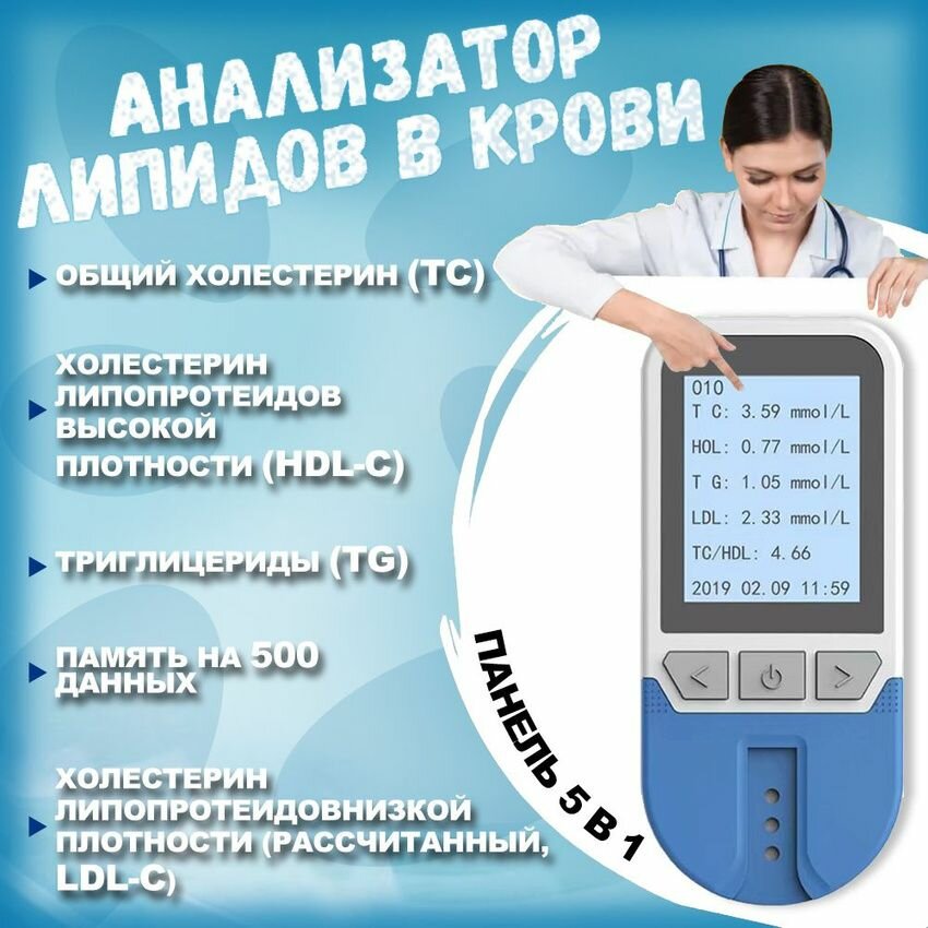 Анализатор портативный