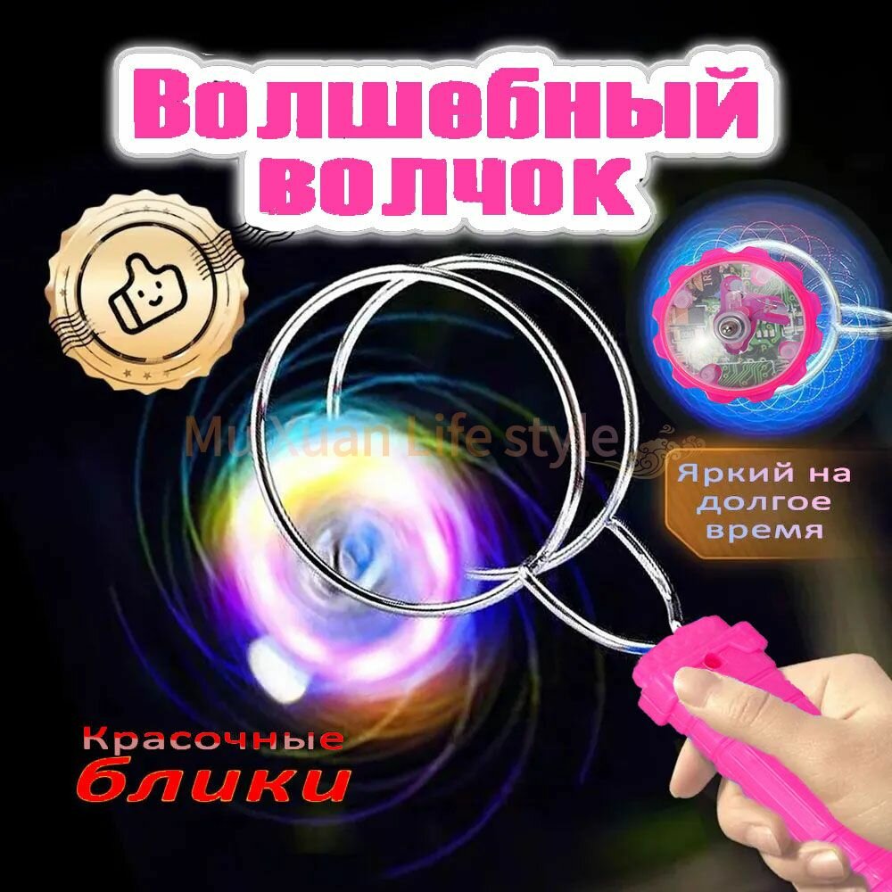 Интерактивная игрушка