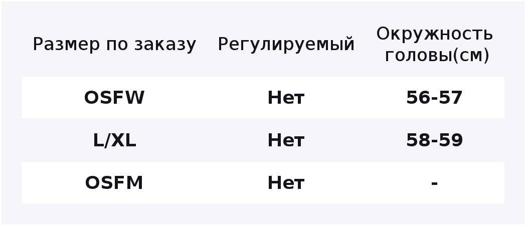Бейсболка adidas для мужчин, размер OSFM, розовый, — фото 1