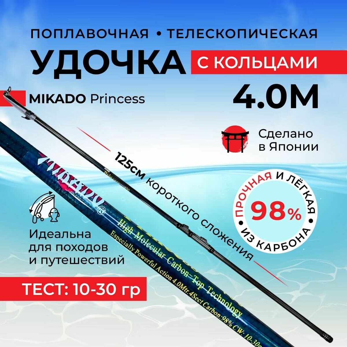 Удочка с кольцами поплавочная Mikado Princess 400 см тест 10-30 гр карбон