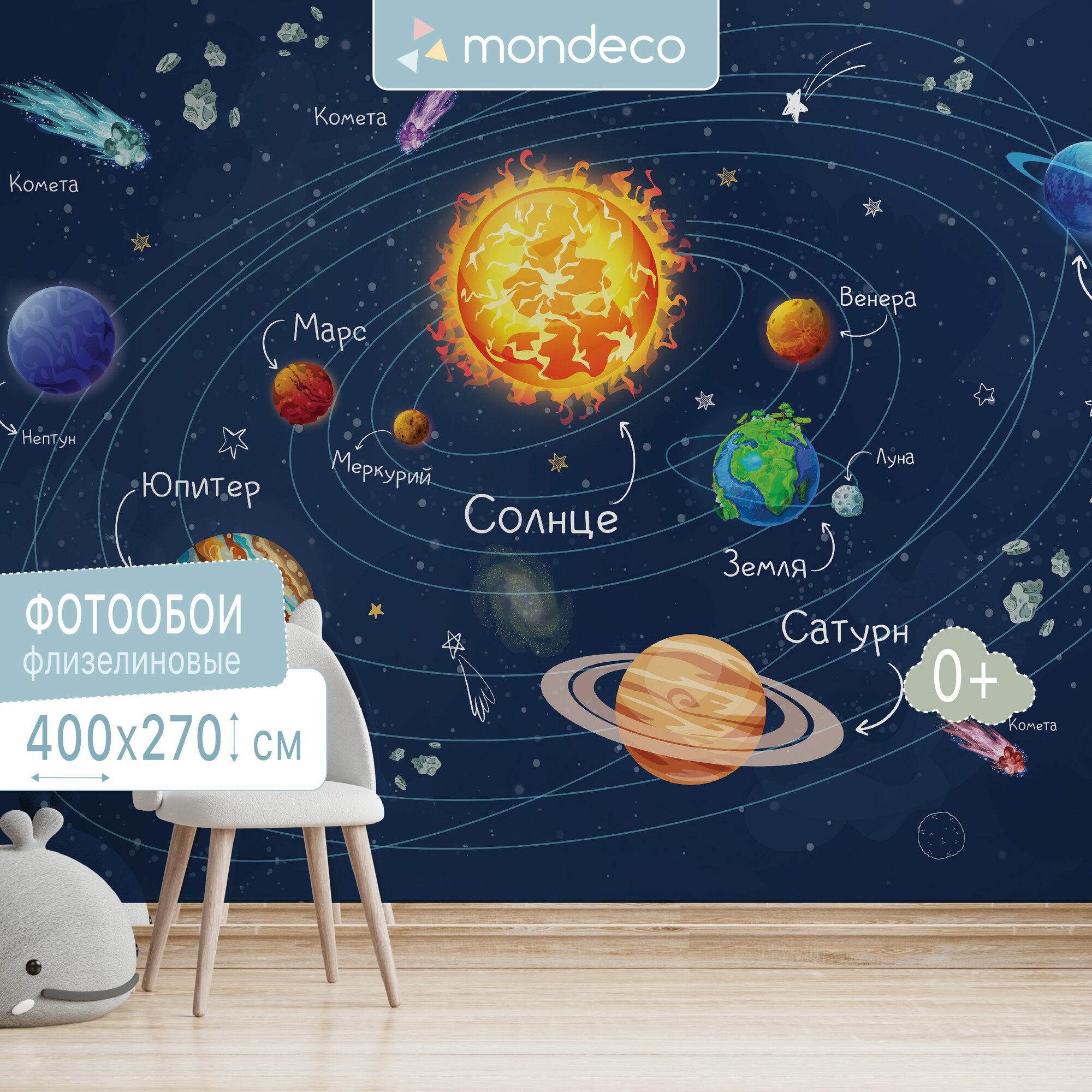 Фотообои Mondeco s08 Солнечная система детские 400х270 см флизелиновые