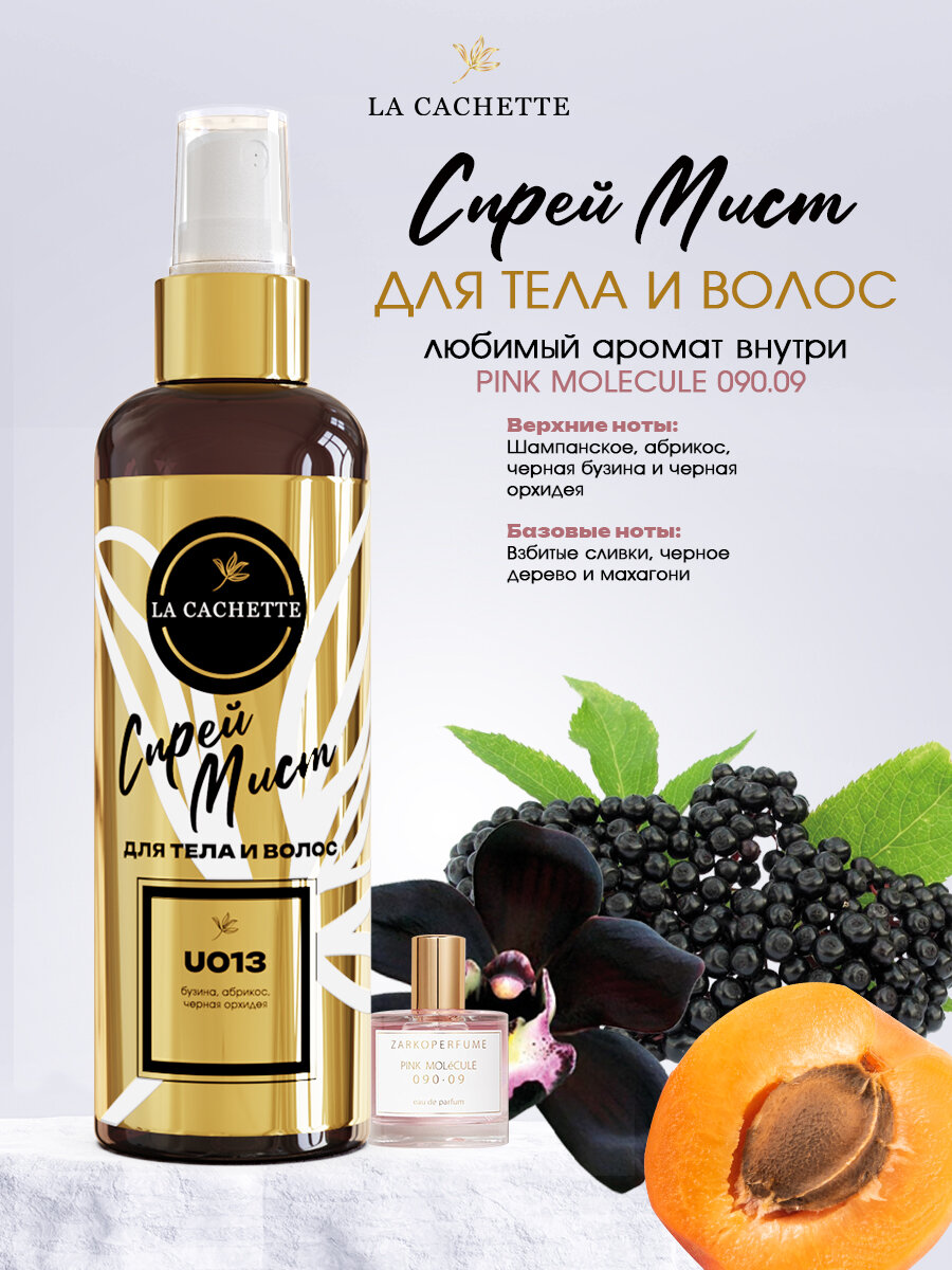 Мист для тела парфюмированный Pink Molecule 090.09 U013