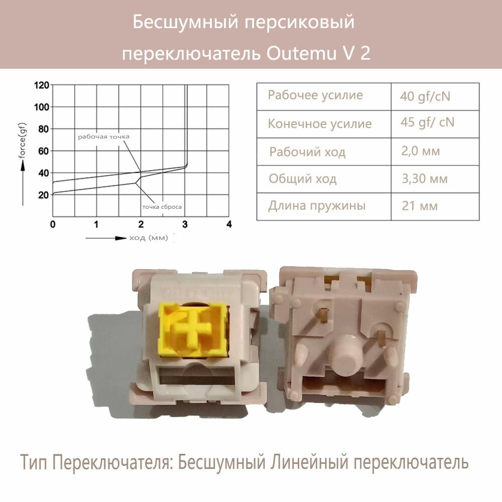 Бесшумная клавиатура для компьютера OUTEMU Бесшумный персиковый 5 pin 100 шт V2