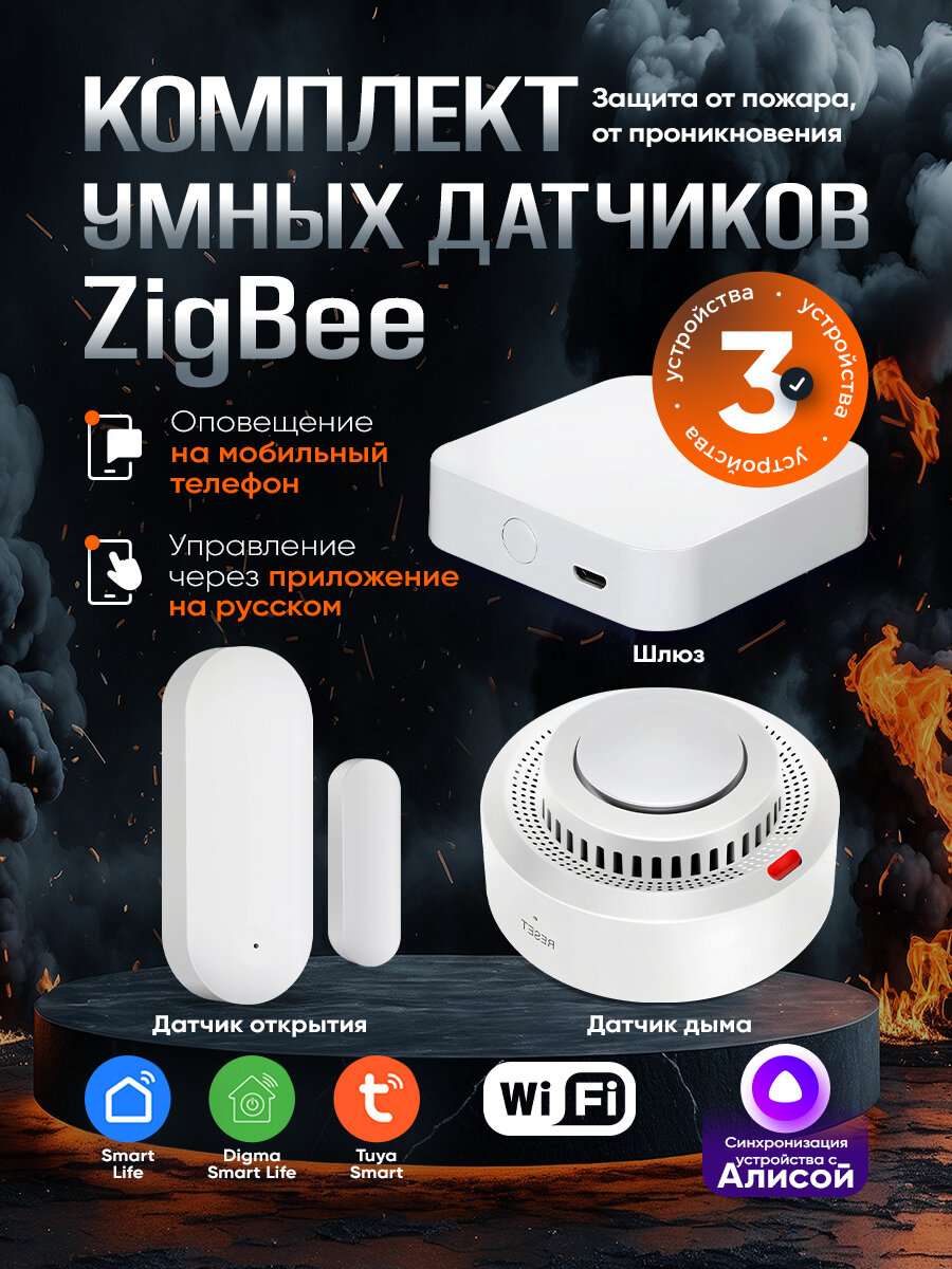 Умный Дом Zigbee: Шлюз + Датчик Дыма, Газа и Открытия Защита от Пожара, Газа и Взлома