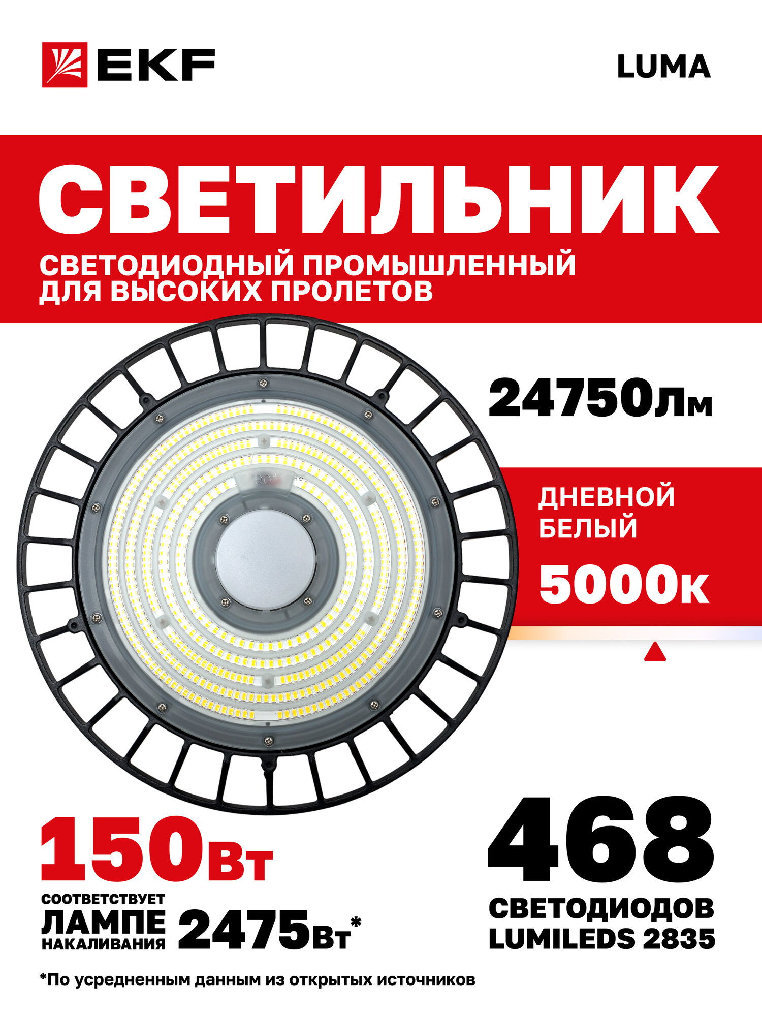 Светильник светодиодный промышленный EKF для высоких пролетов ДСП-2102 150Вт 5000К IP65