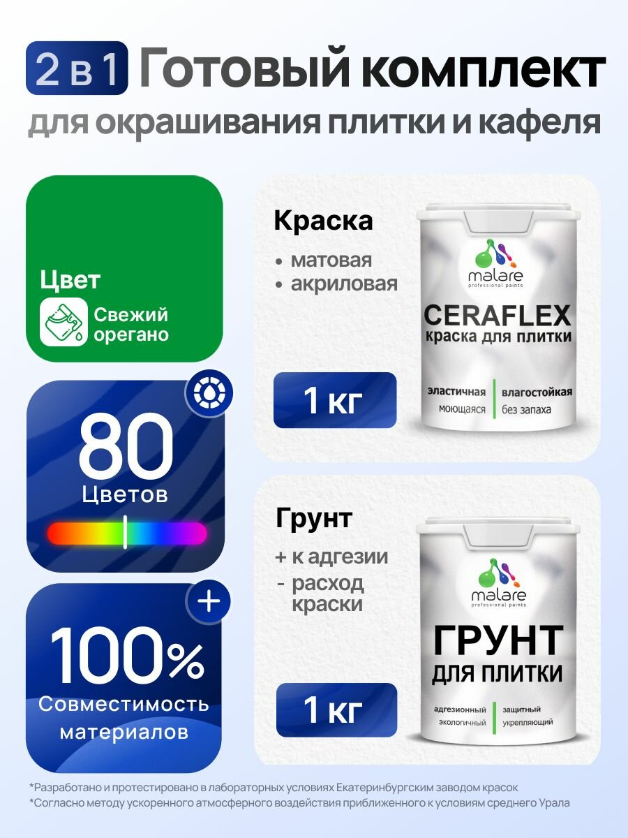 Комплект Malare для окрашивания плитки и кафеля (1кг грунт + 1кг краска), акриловый, без запаха, быстросохнущий, матовый, цвет свежий орегано