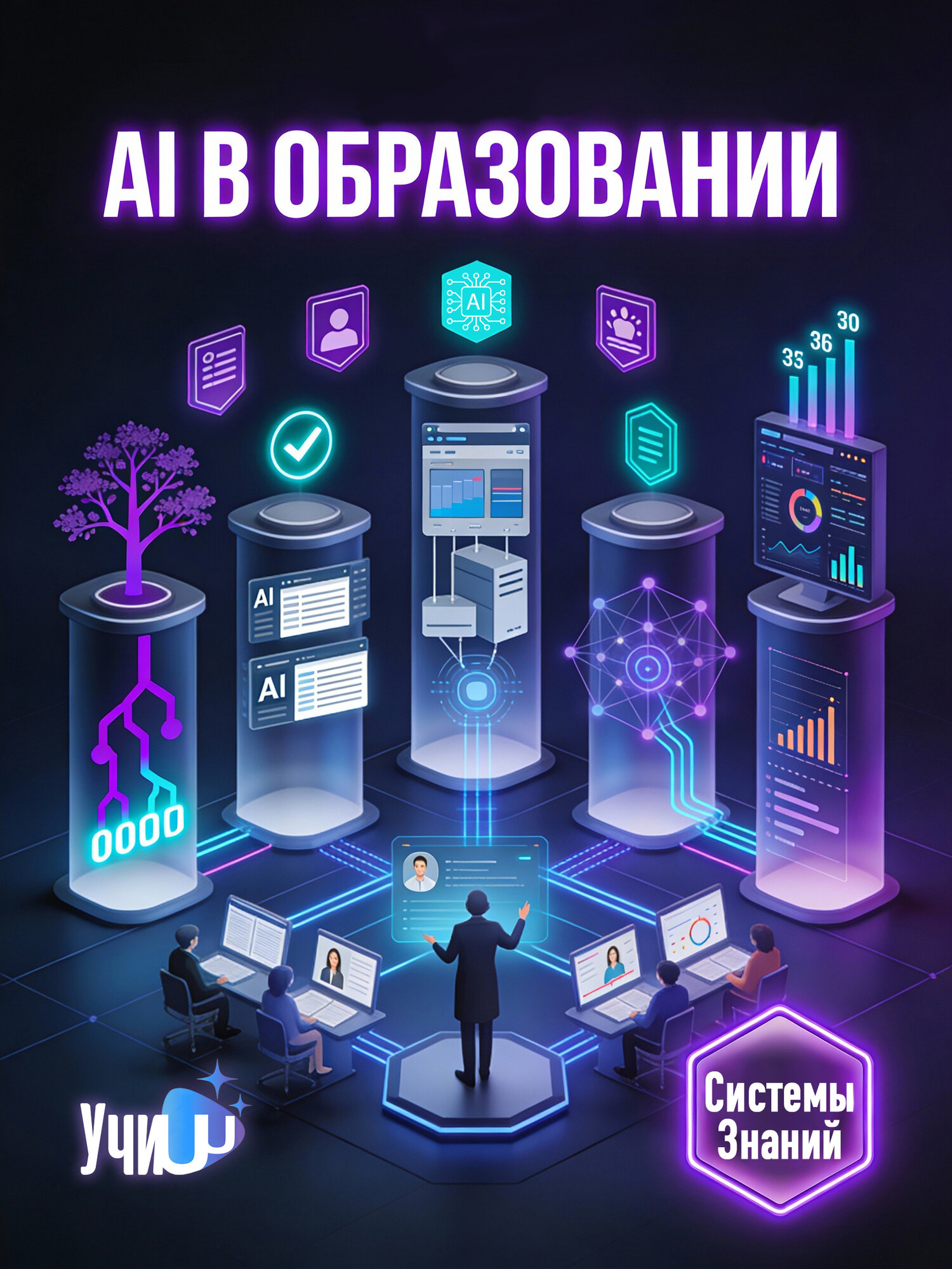 Образование с ИИ/AI: автоматизация разработки курсов и учебных программ, интерактивные материалы