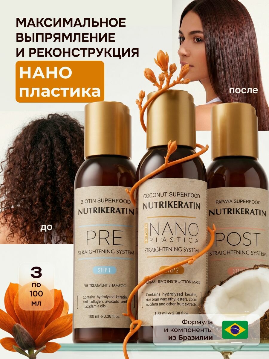 Нанопластика для волос выпрямление профессиональный набор Nutrikeratin, 3 по 100 мл
