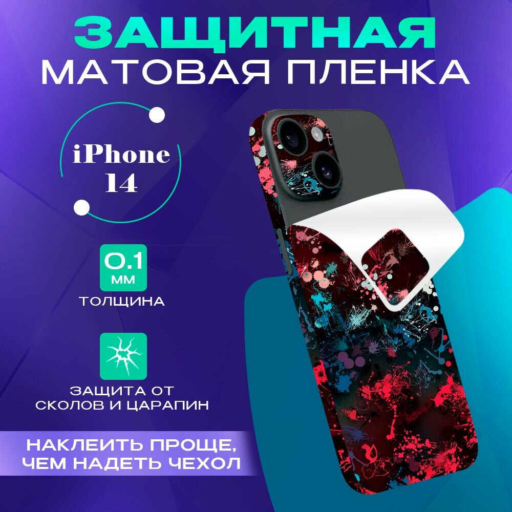 Защитная пленка на iPhone 14 с текстурным принтом