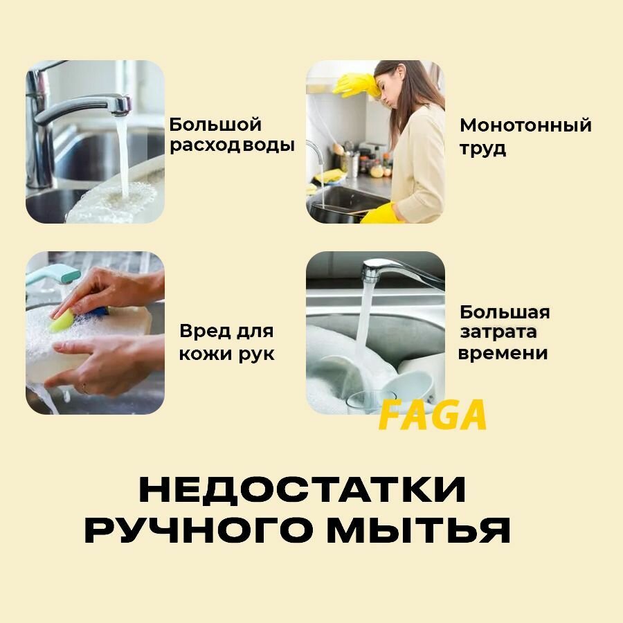 Посудомоечная машина — фото 1