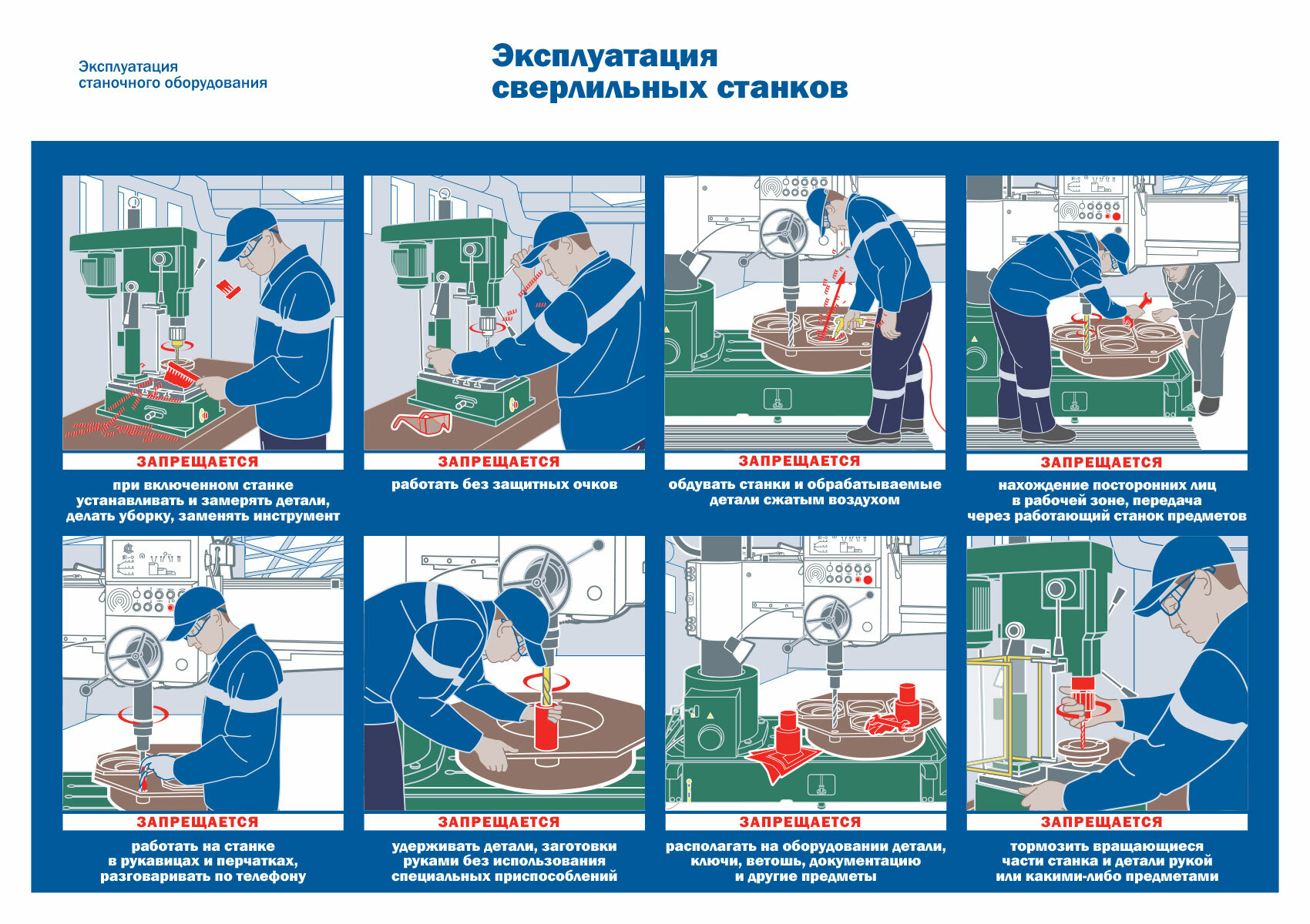 Плакат "Эксплуатация сверлильных станков"