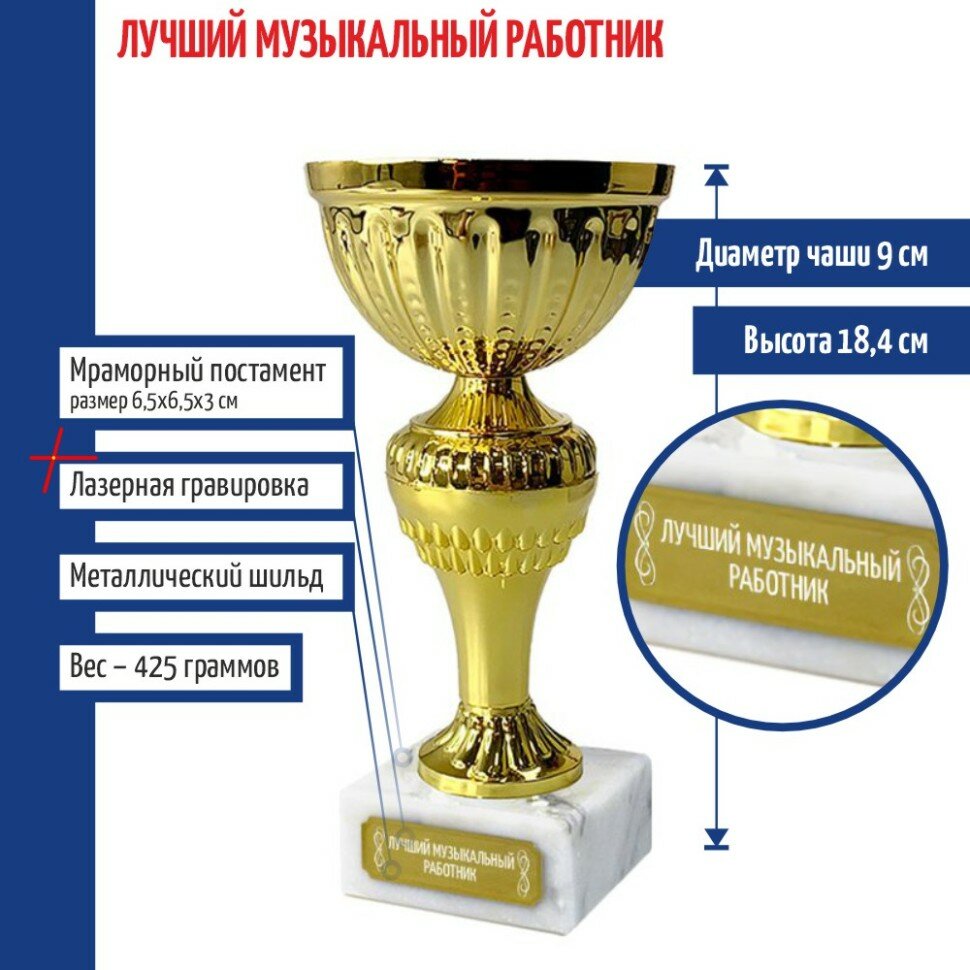 Кубок "Лучший музыкальный работник" на постаменте (18,4 см)