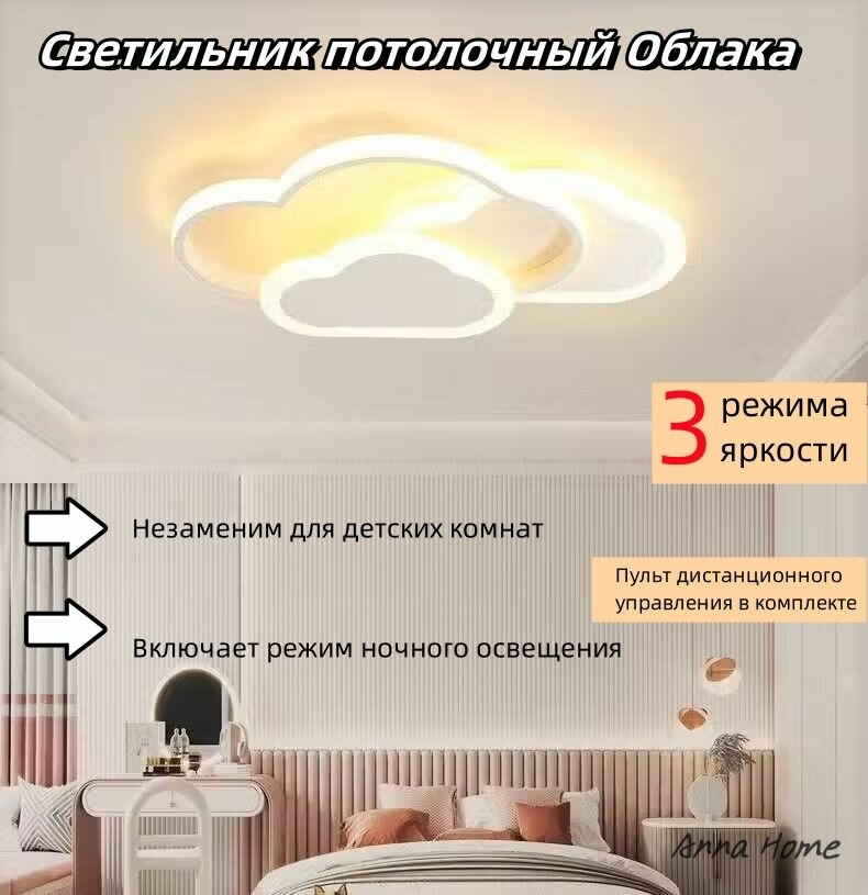 Потолочный светильник