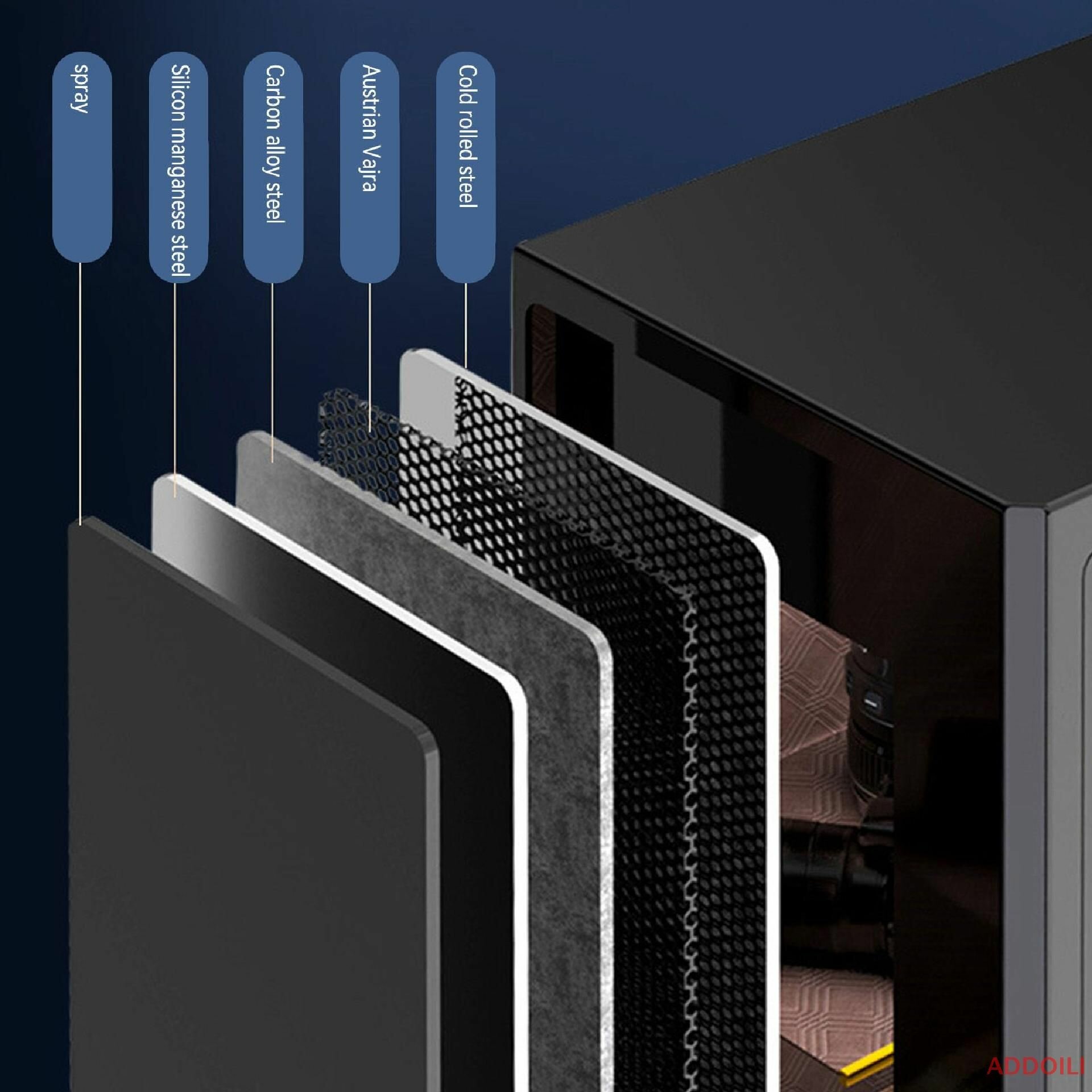 Огнестойкий сейф Cube, электронный комбинированный шкаф с цифровой клавиатурой для наличных денег и ювелирных документов