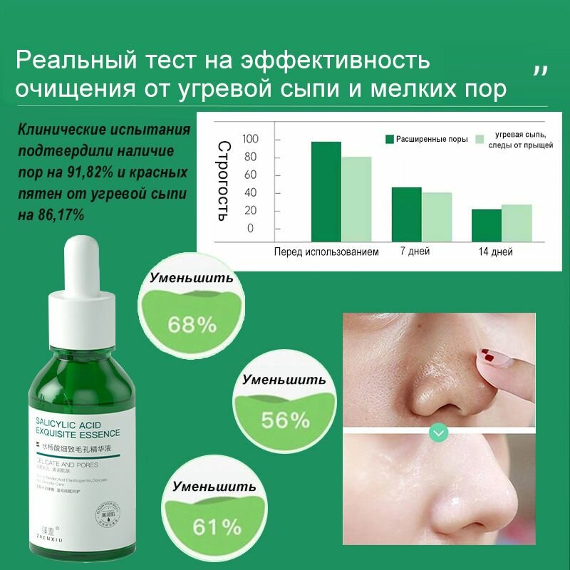 Сыворотка-эссенция для лица, Очищающий увлажняющий тоник для лица для сужения пор от прыщей угрей акне с гиалуроновой кислотой , Восстановление водного баланса, 30 мл