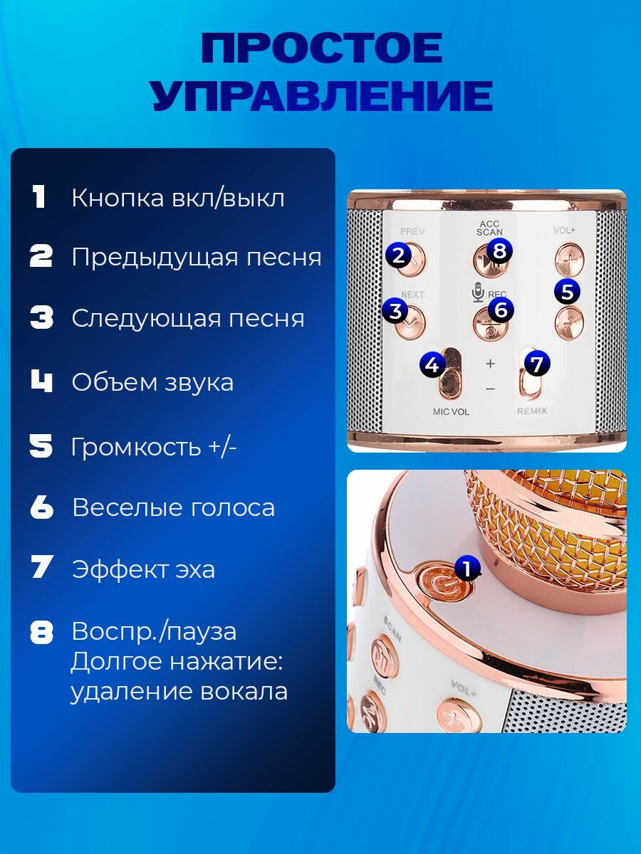 Микрофон