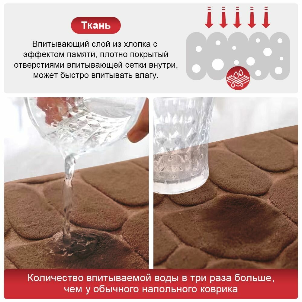 Коврик для туалета — фото 1