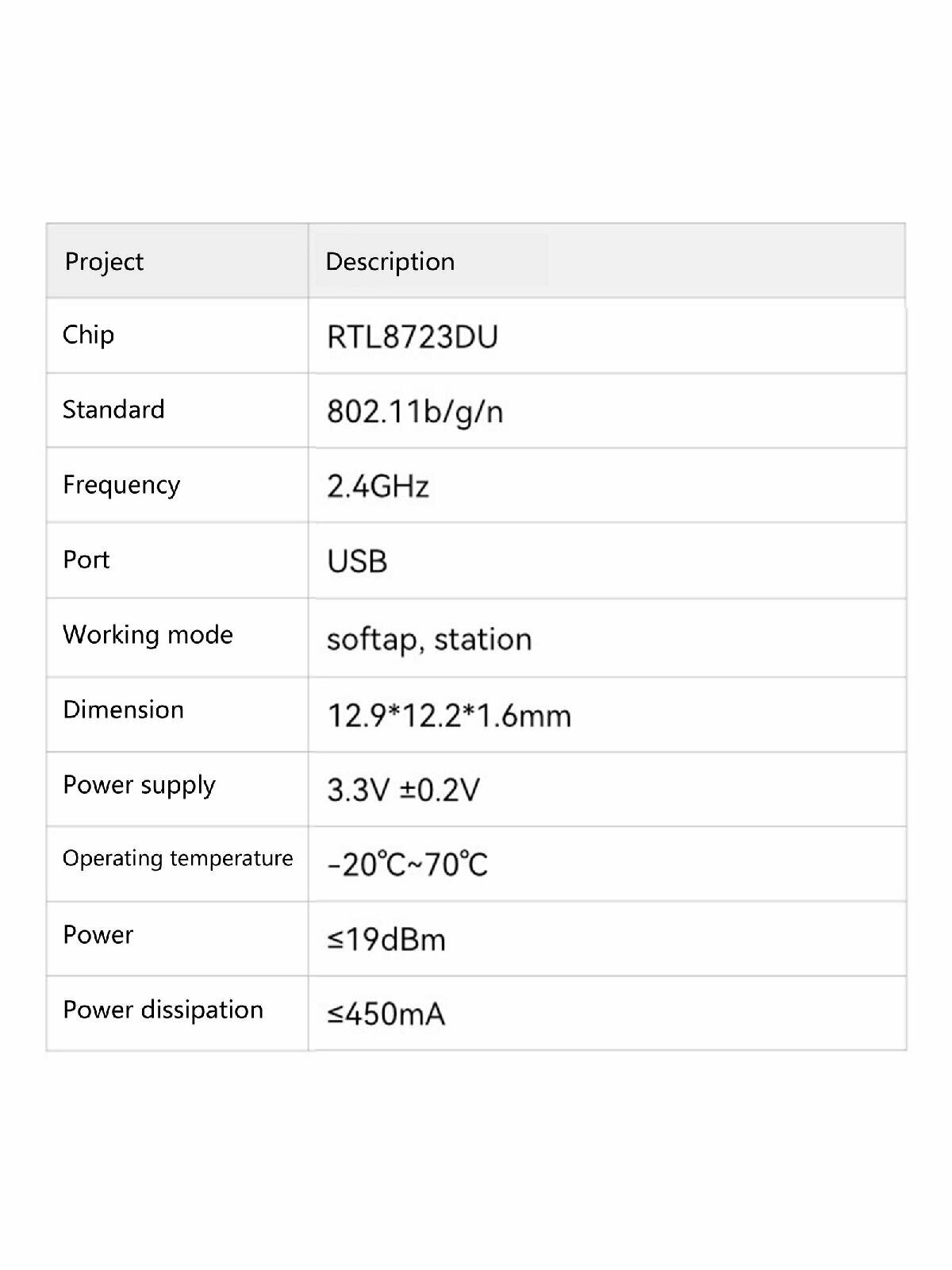 RTL8723DU 6223E-UUD Wireless Module WIFI Bluetoothcompatible4.2 High Speed Wireless Adapter Module USB Connection — фото 1