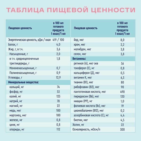 Диетическое лечебное питание сухое вкус нейтральный Standart Nutrien/Нутриэн 350г — фото 1