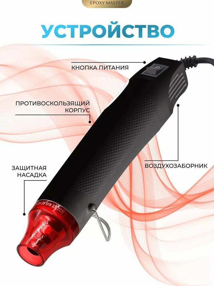 Строительный фен