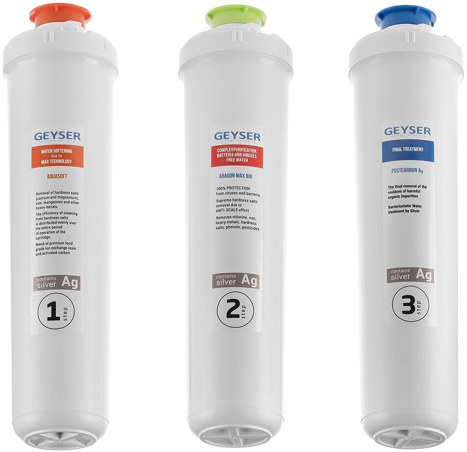 Картриджи для фильтра Гейзер Комплект сменных модулей, для Смарт макс био 50108