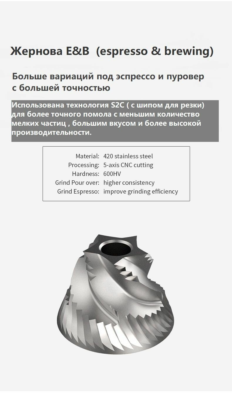 Ручная кофемолка — фото 1