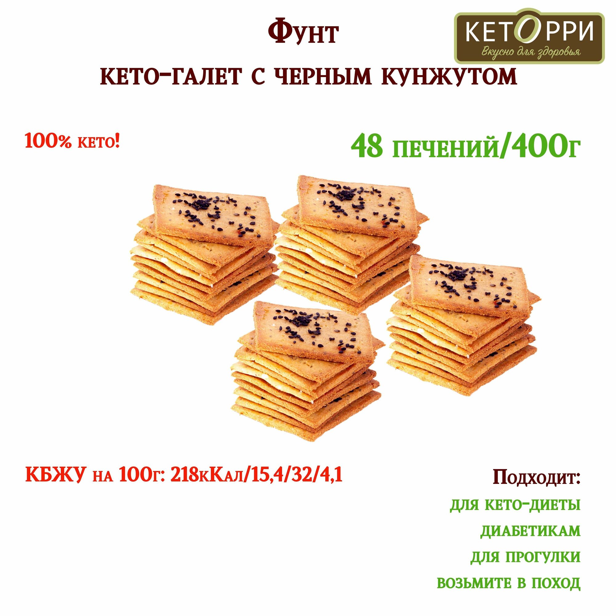 Фунт кето-галет