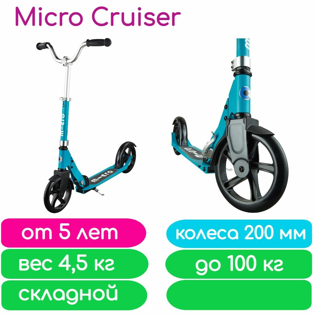 Самокат Micro Cruiser Аква (SA0203)