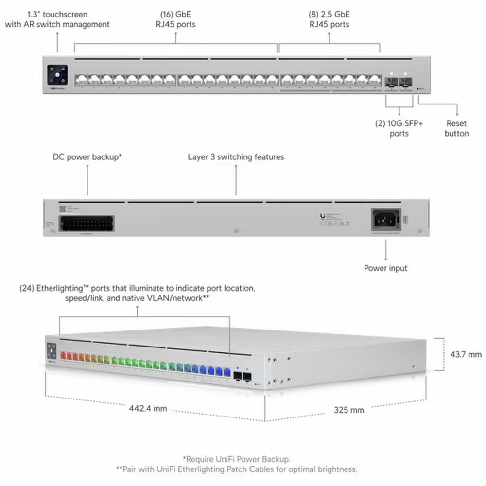 Коммутатор USW-Pro-Max-24 Ubiquiti, возможность установки в стойку, 24 порта, 1Gb/2.5Gb(без POE) — фото 1