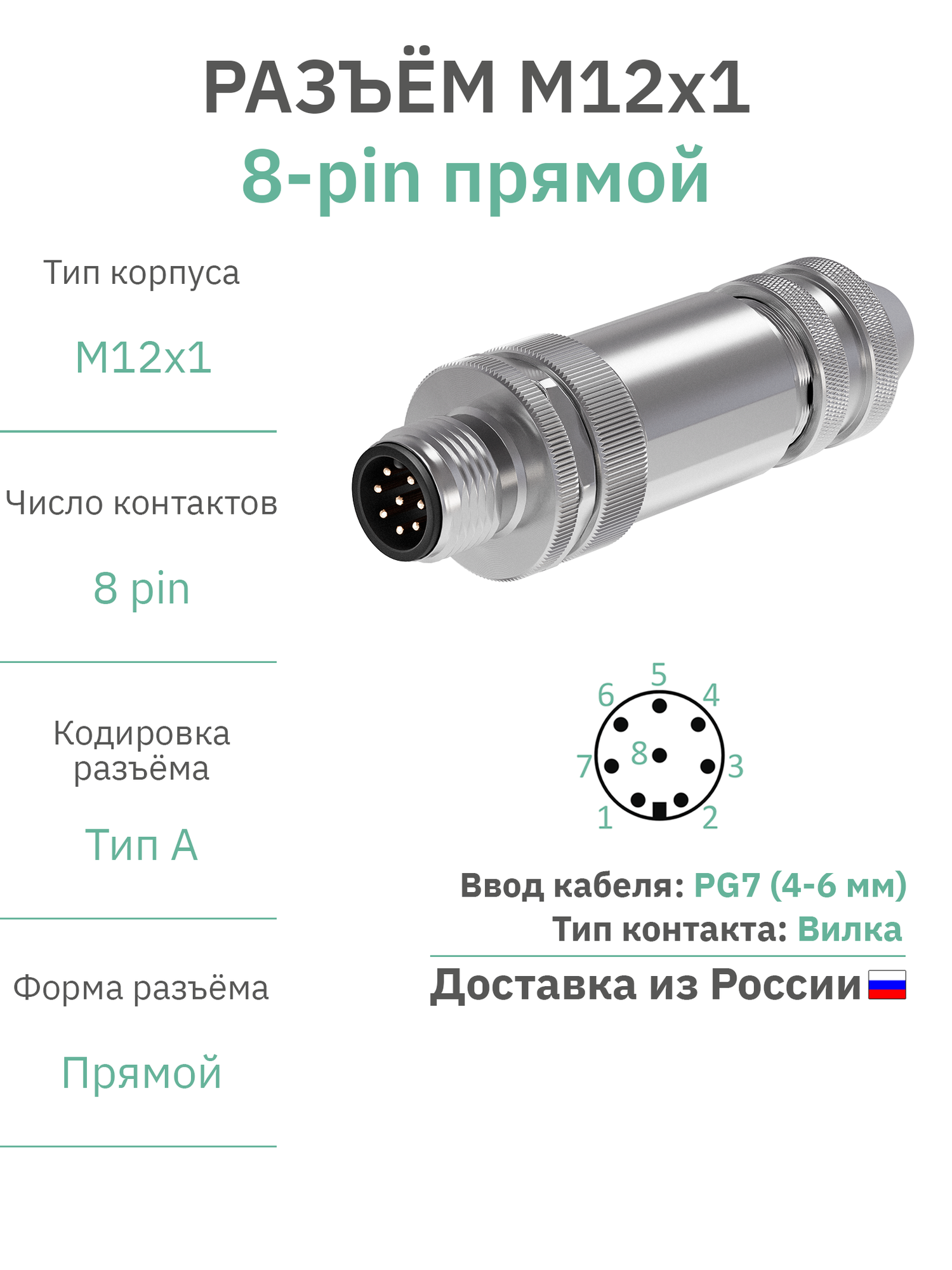 Разъём M12 Ethernet 8 pin прямой / вилка (папа) / PG7 (4-6 мм диаметр под кабель) / модель RAZM-M12-C8-PG7-LT