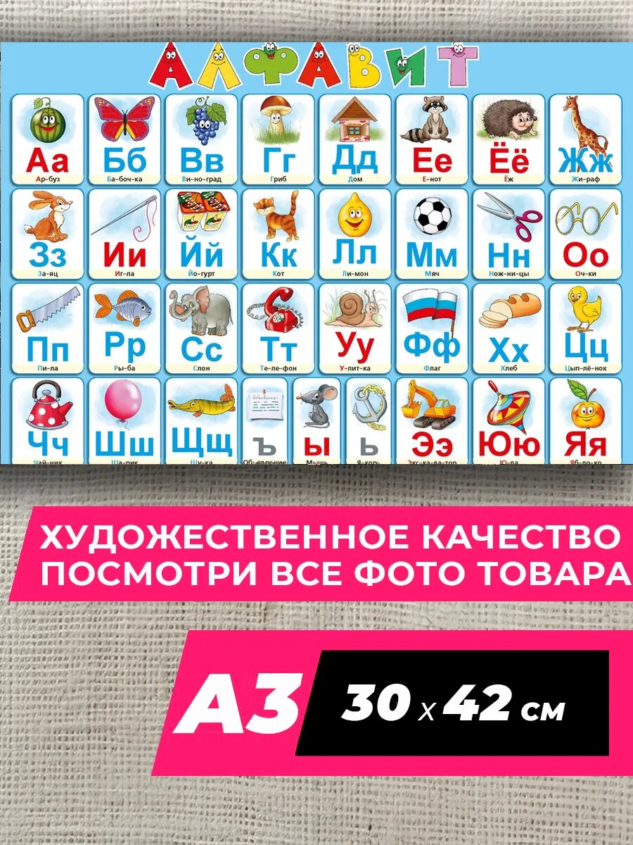 Плакат алфавит русский на стену для школы и садика A3