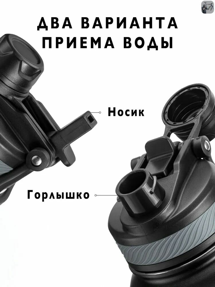 Термобутылка — фото 1