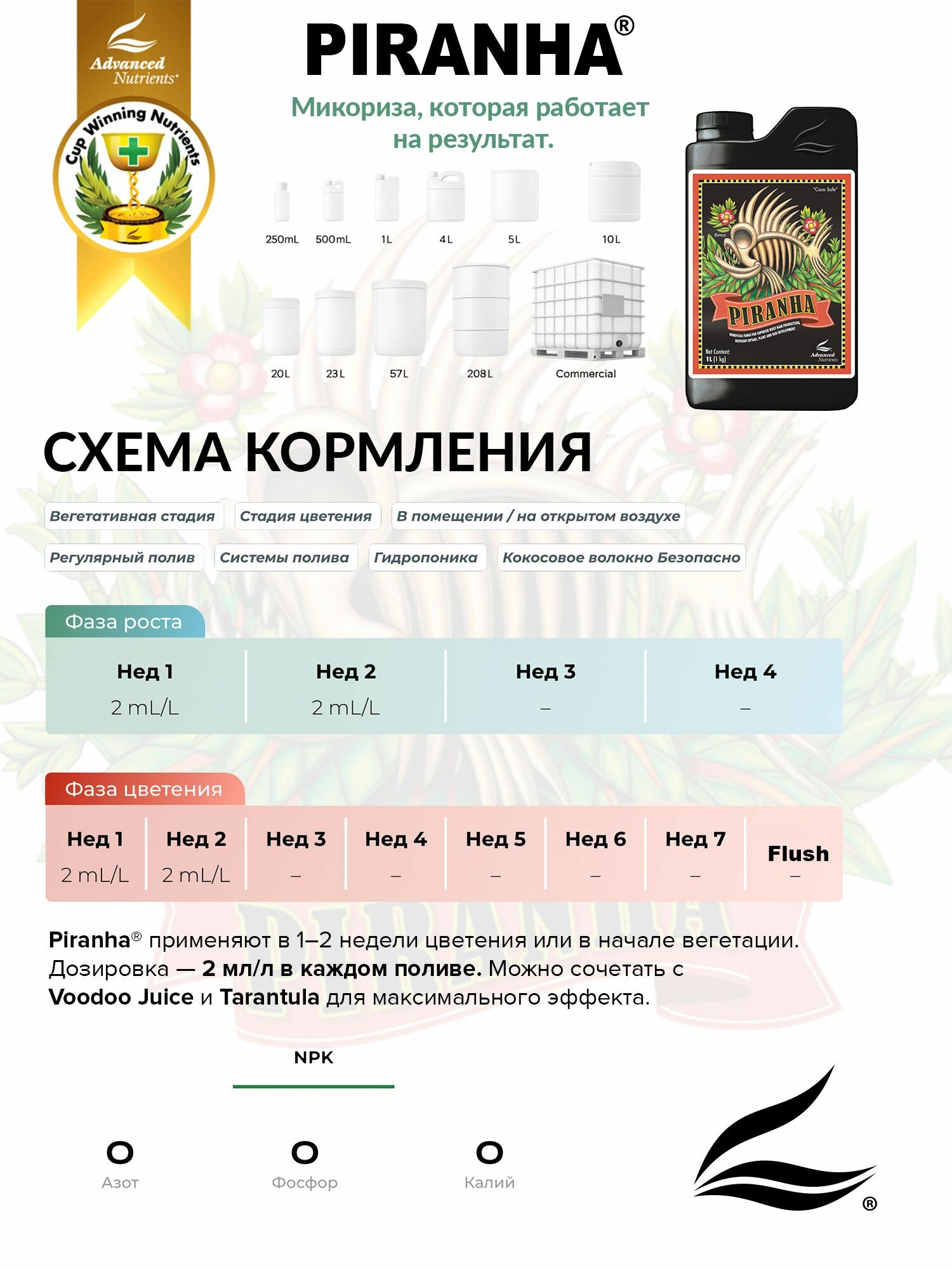 Advanced Nutrients Piranha Liquid, 1 л - стимулятор корнеобразования — фото 1