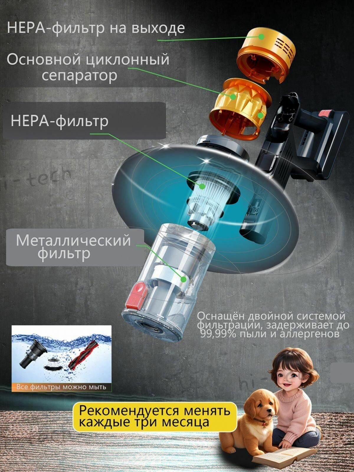 Вертикальный пылесос — фото 1