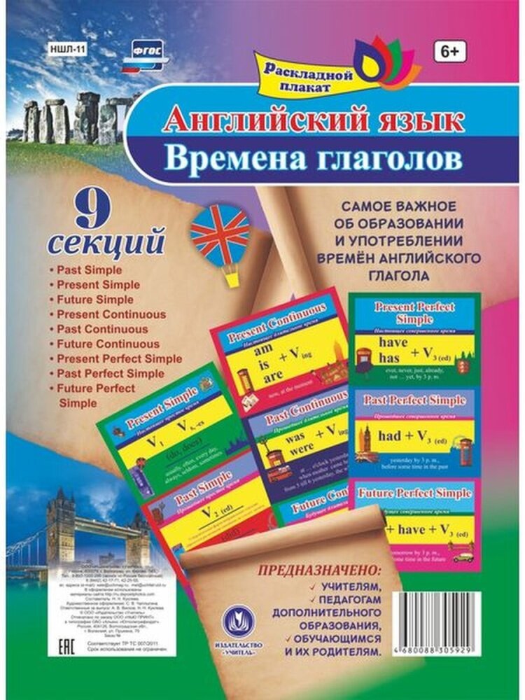 _РаскладнойПлакат НШЛ-11 Англ. яз. Времена глаголов [9 секций] ФГОС