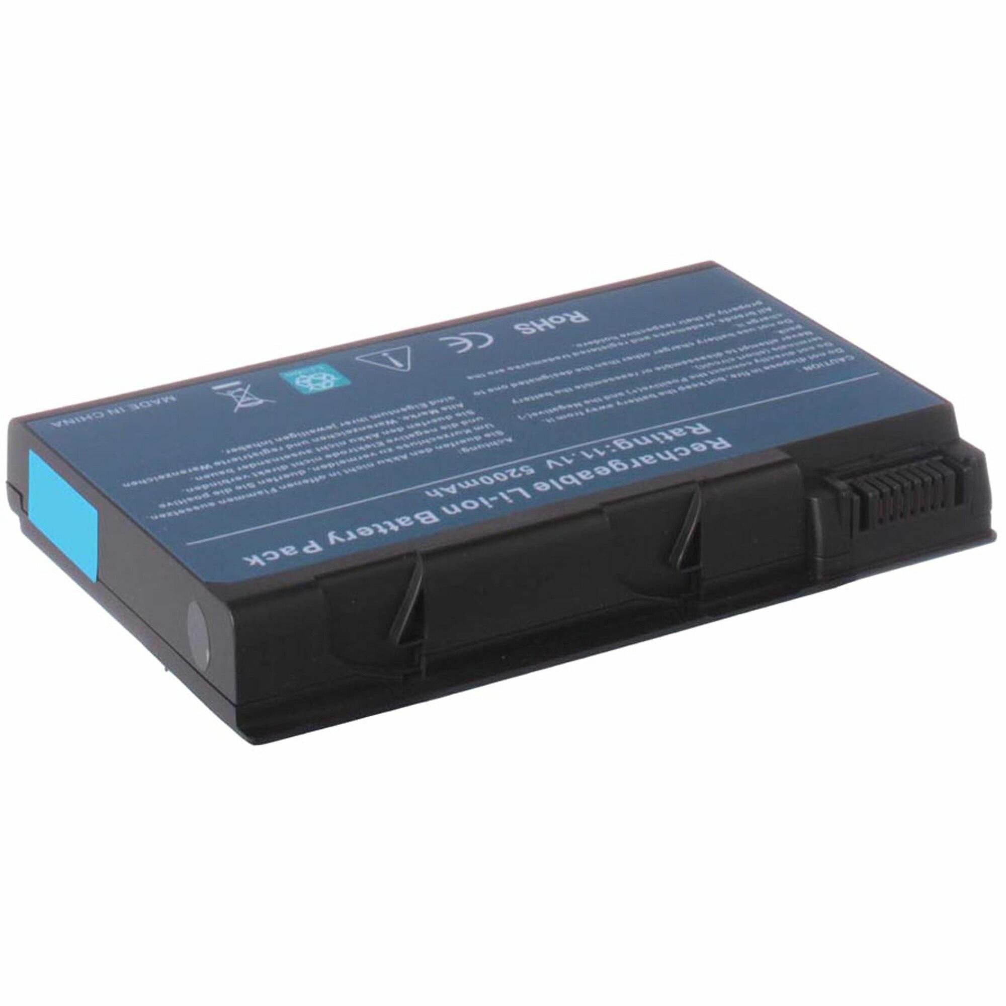 Аккумуляторная батарея iBatt iB-A118H 5200 мАч. Совместима с Acer BATBL50L6, BATBL50L8H, BATBL50L4, BT.00803.015, CL2024G.806, CLS2026G.806, LC. BTP01.019, BATР L50L6, BT.00604.003, LC. BTP01.017, LIP4097CMPC.