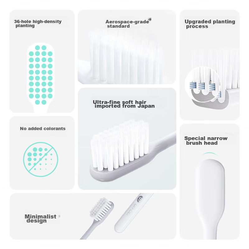 Dr. BEI Toothbrush, Fine Bristles for Gum Protection, Domestic Soft Bristle Toothbrush, Bulk Pack with Small Brush Heads, Youth Edition, 6-Pack