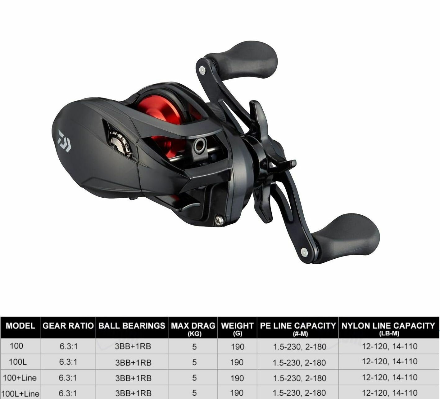 Катушка спиннинговая безынерционная DAIWA 21 PR 100H, Правая ручка -LJ