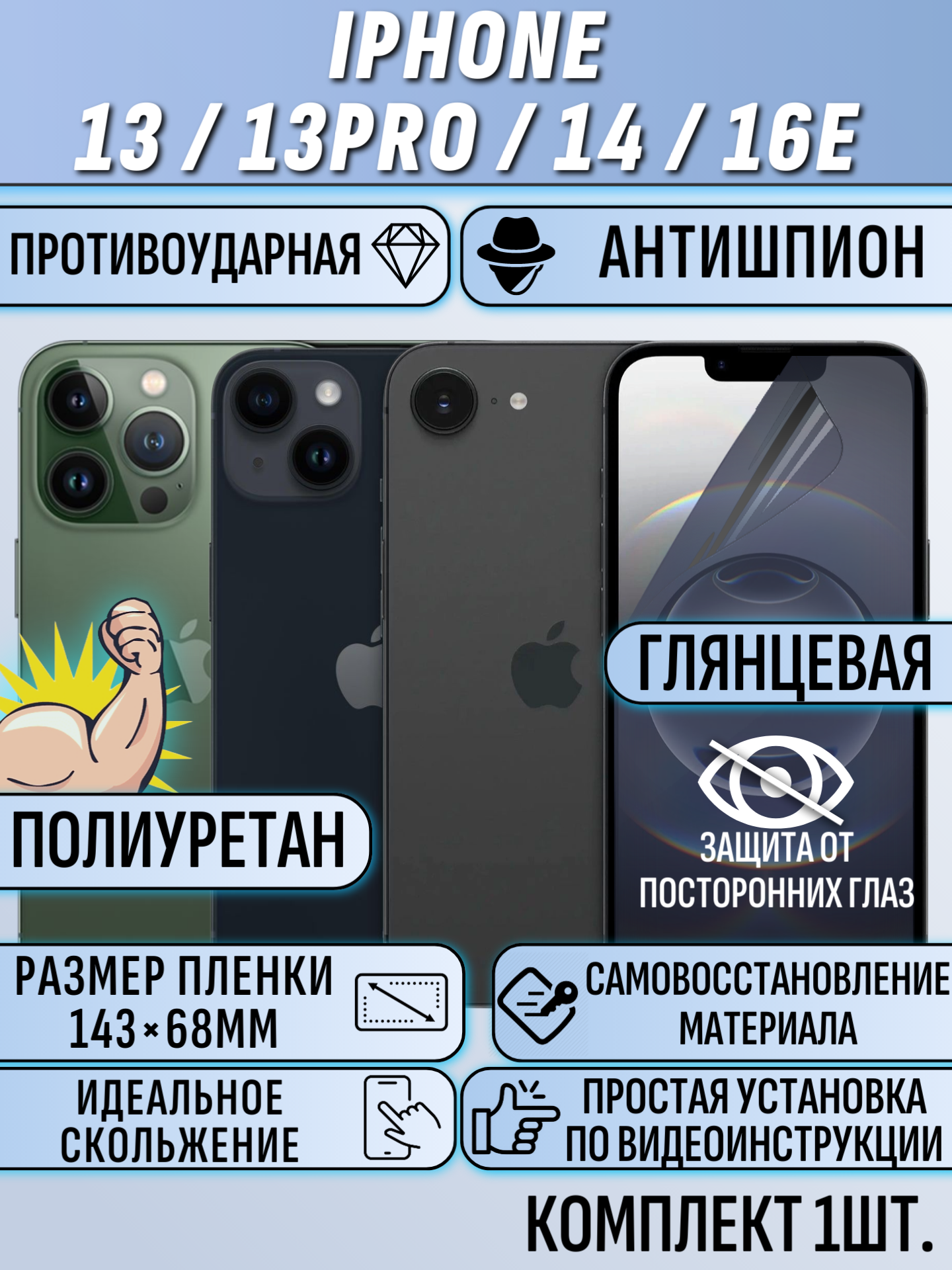 Защитная гидрогелевая пленка для iPhone 13, iPhone 13 Pro, iPhone 14 , iphone 16eАНТИШПИОН / глянцевая, на весь экран / Айфон 13, Айфон 13 Про, Айфон 14 айфон 16е