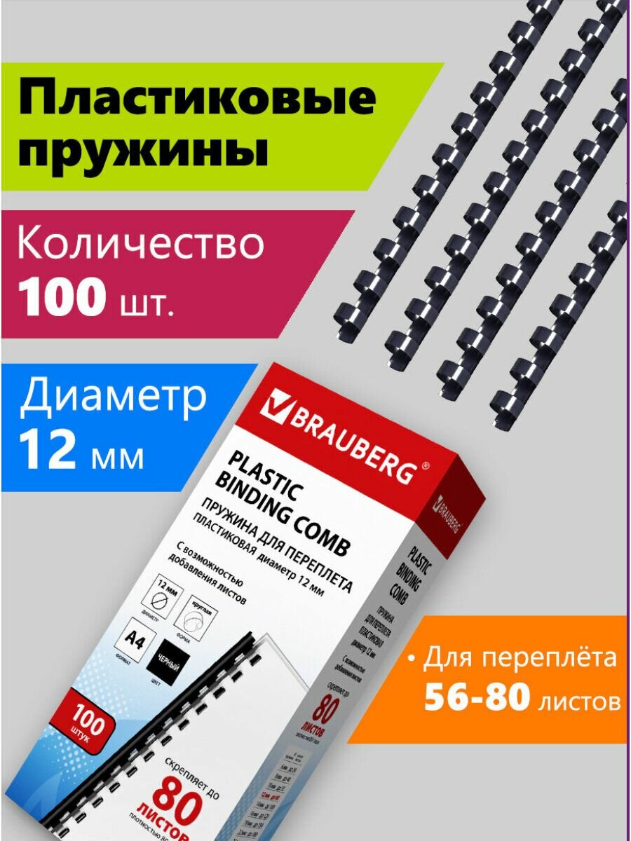 Пружина для биндера