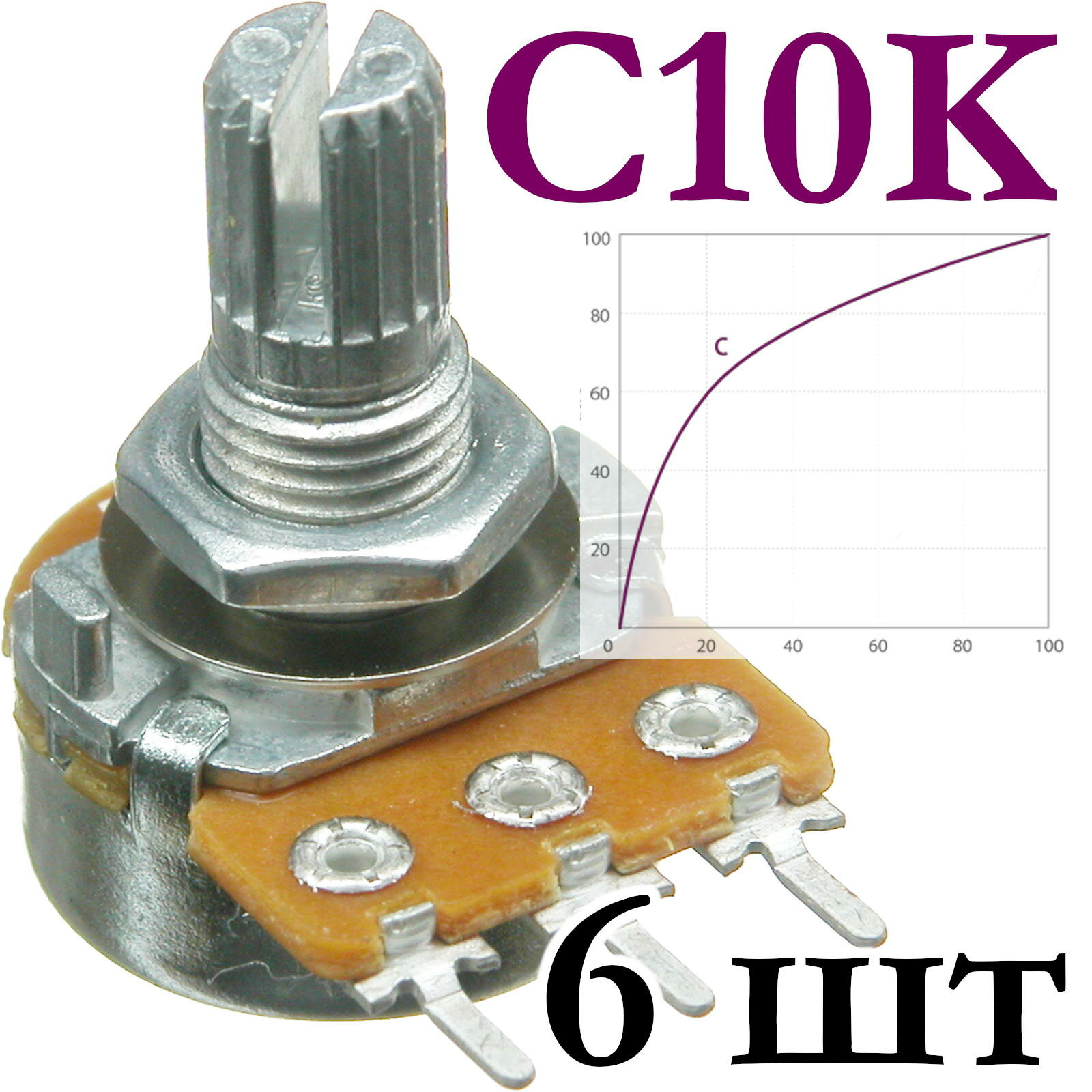 Набор поворотных потенциометров Alpha RV16AF-20-15K-C10K-3(6 шт.)
