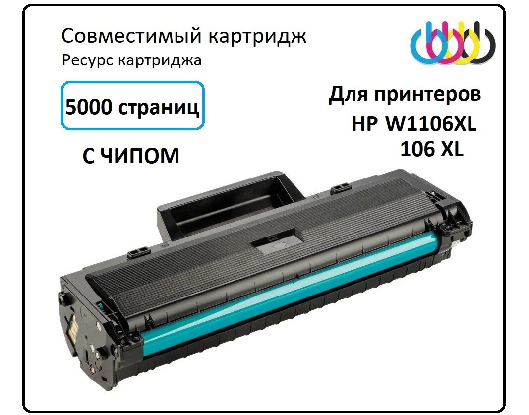 Картриджи - купить картриджи от интернет-магазинов на Яндекс Маркете