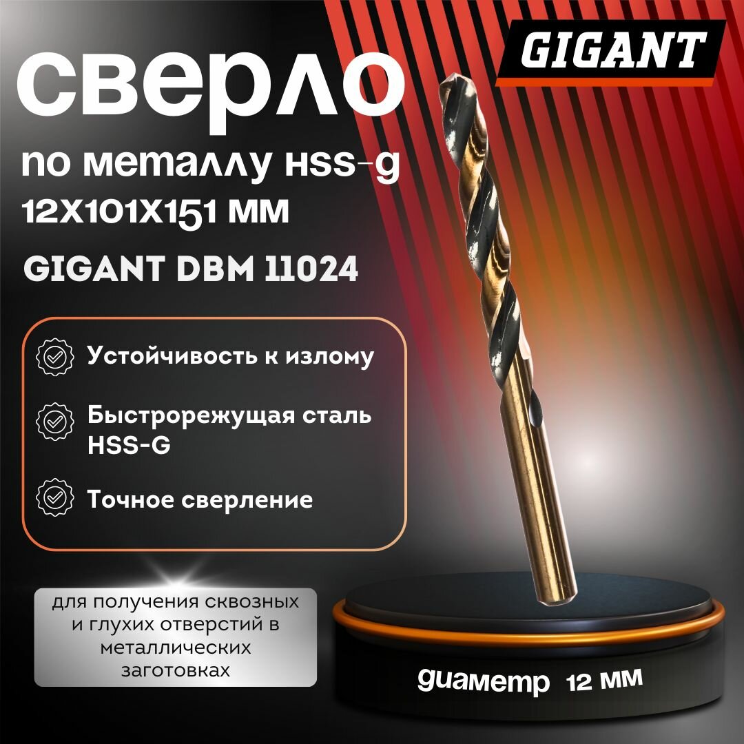 Сверло по металлу HSS (12х101х151 мм) Gigant DBM 11024