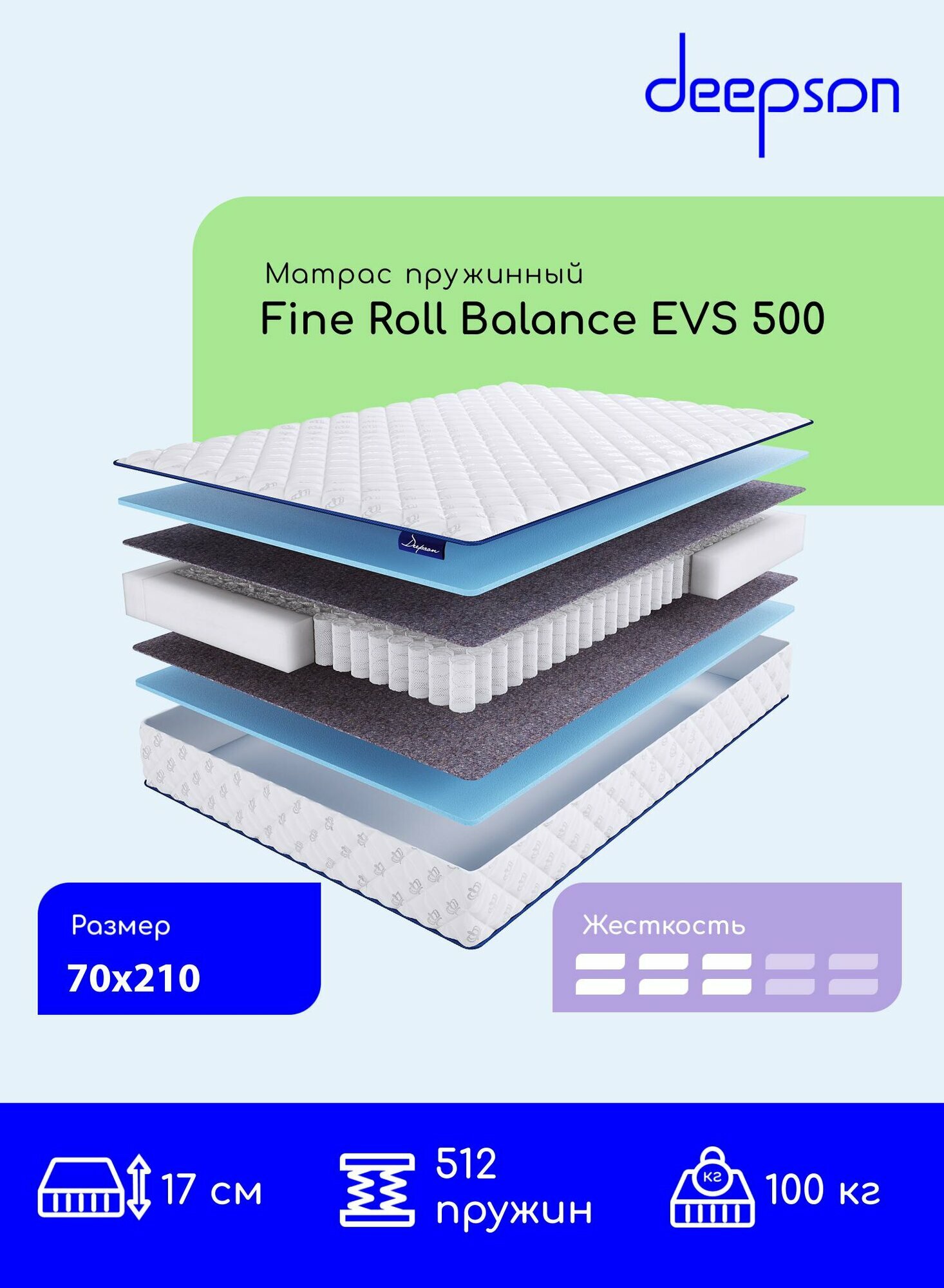 Матрас 70x210 ортопедический независимые пружины Deepson Fine Roll Balance EVS 500