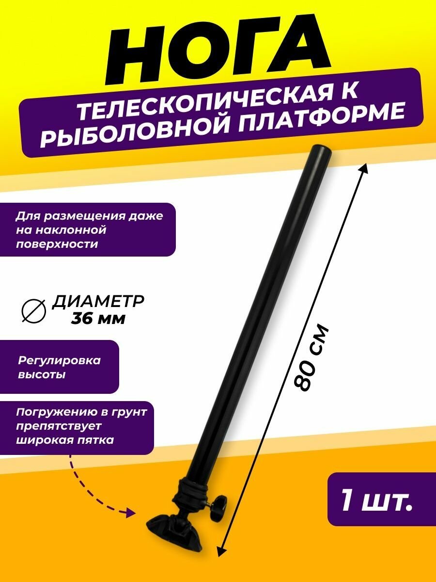 Аксессуары, оснастка для рыбалки