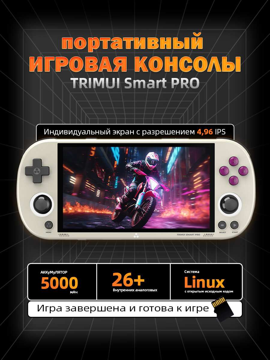 Портативная игровая консоль TRIMUI Smart Pro, HD Экран 4,96 дюйма, 64 Гб, серый