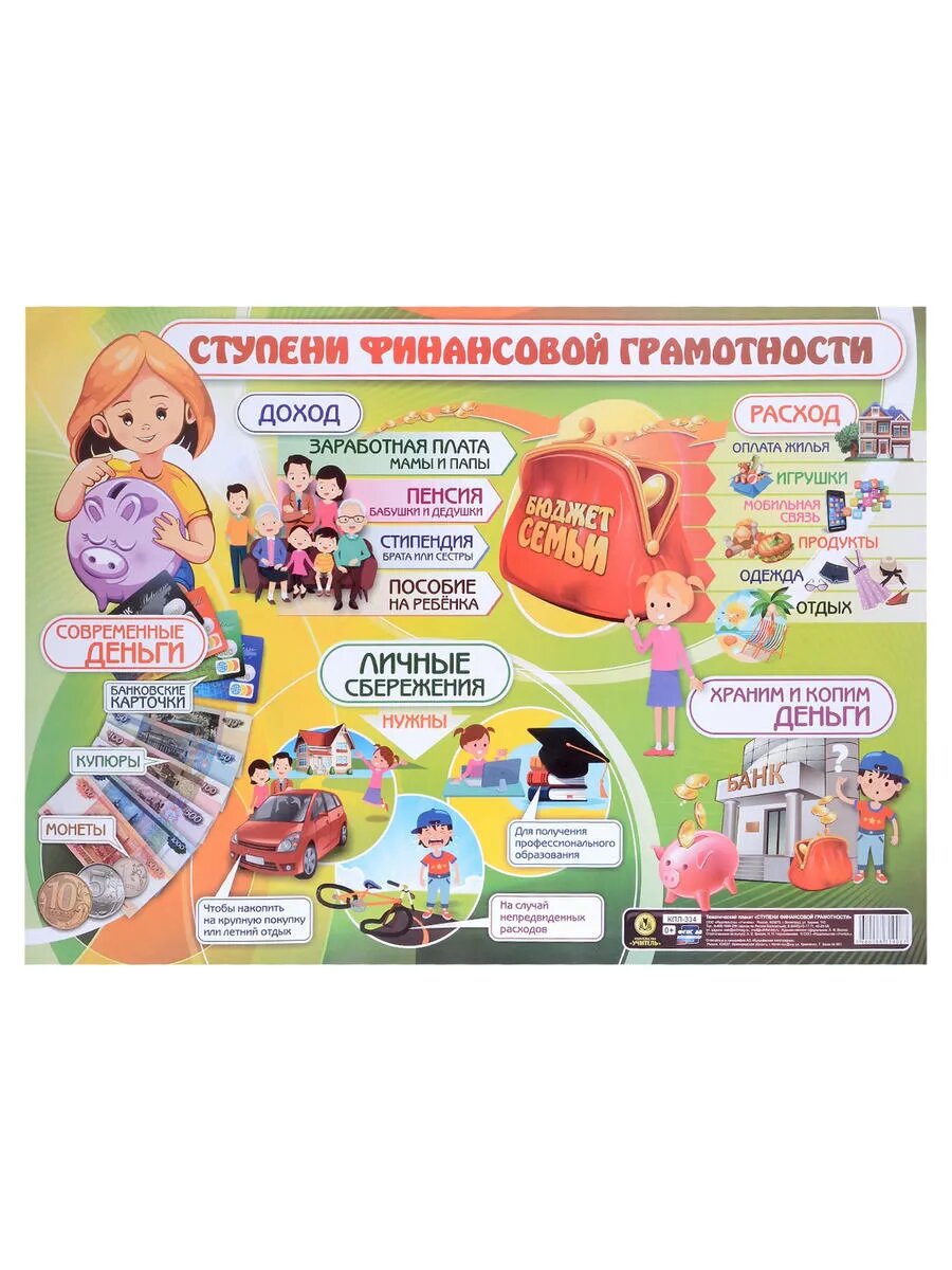 Тематический плакат "Ступени финансовой грамотности"