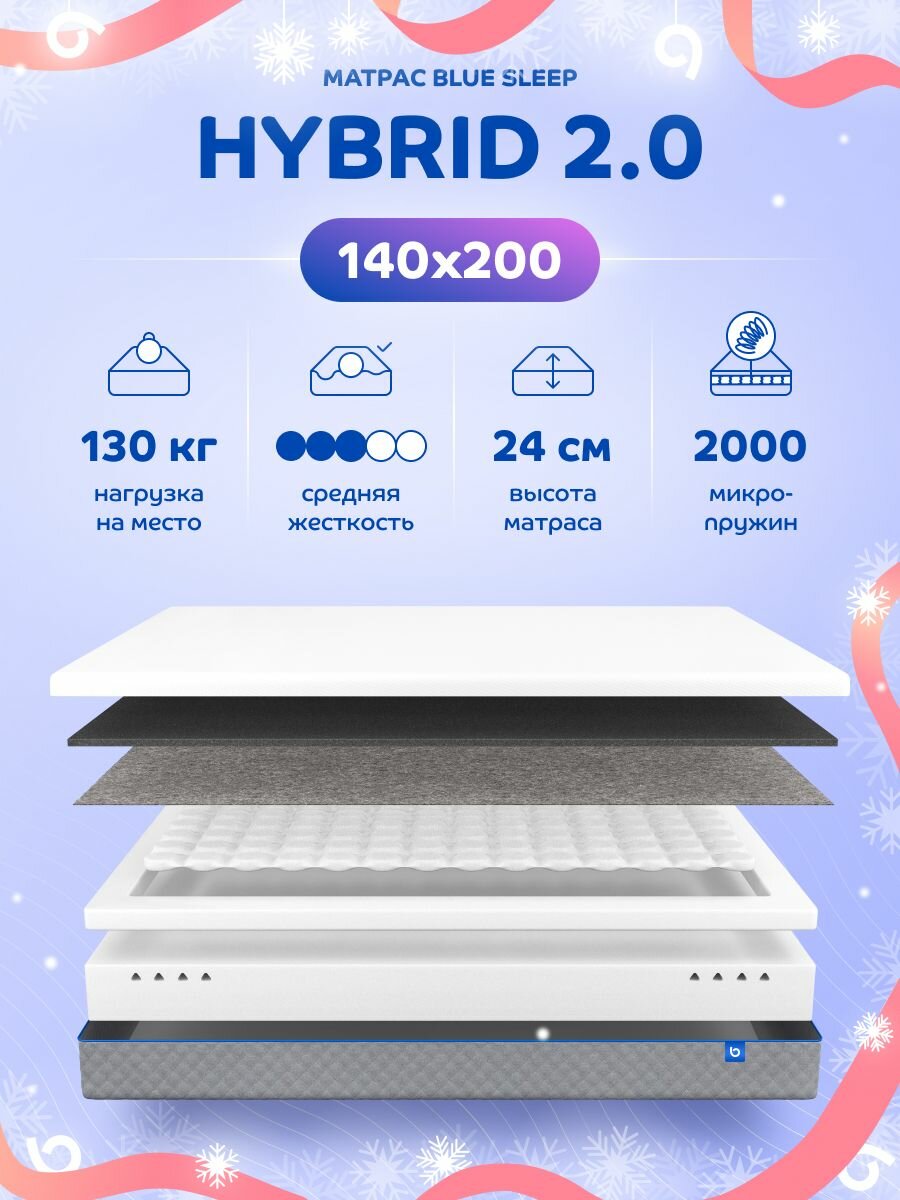 Blue Sleep Матрас 140х200 ортопедический пружинный матрас Hybrid 2.0