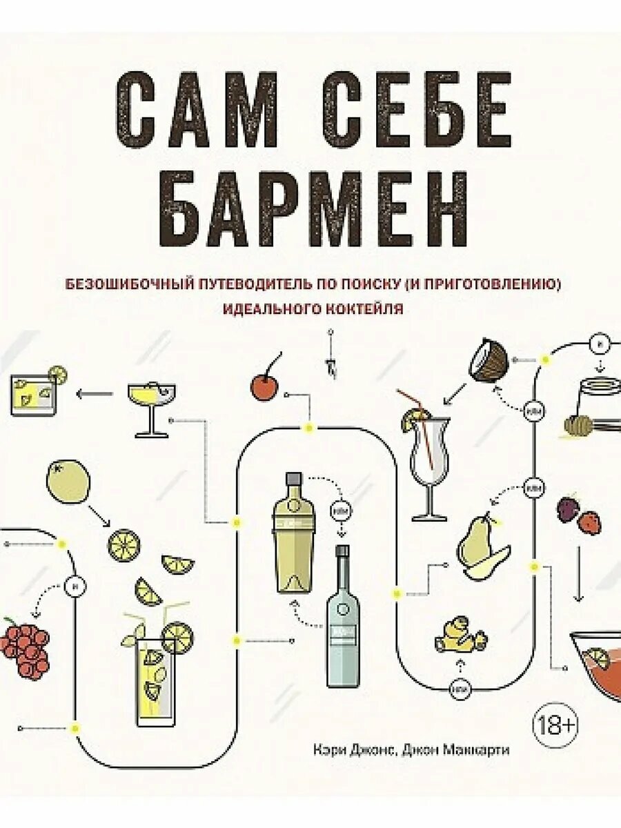 Сам себе бармен. Безошибочный путеводитель по поиску (и при