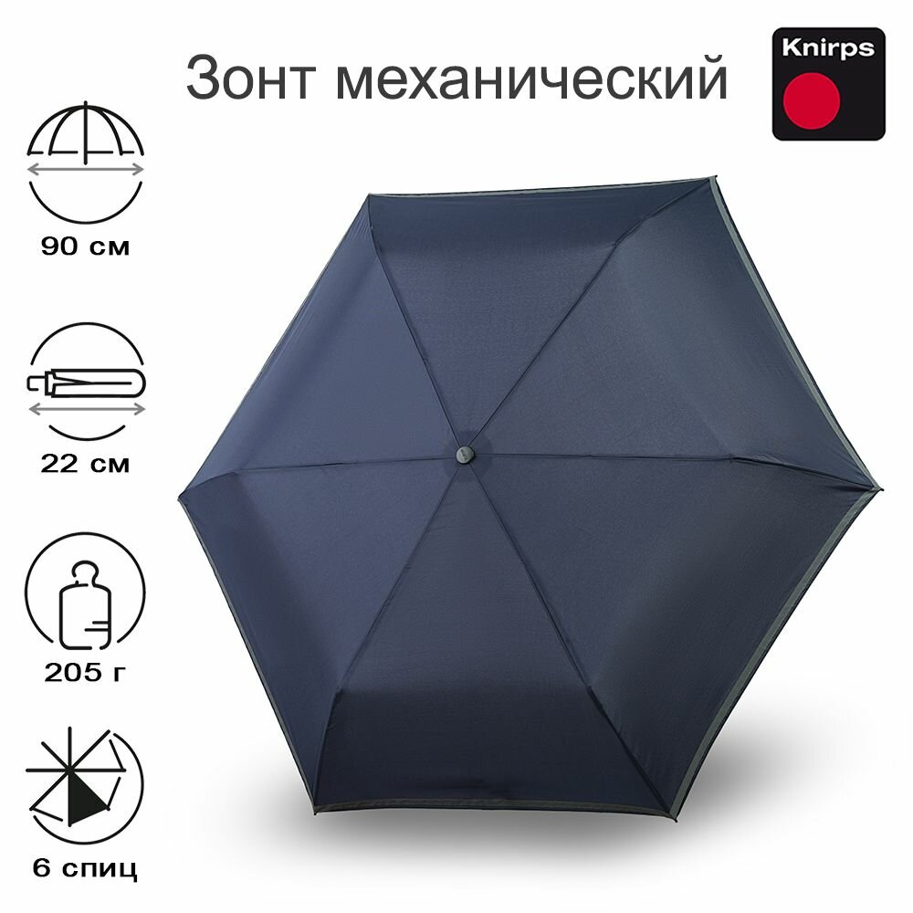 Зонты
